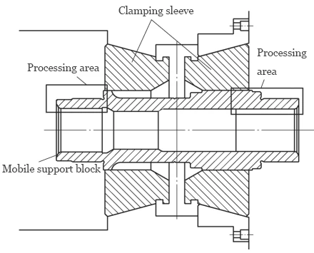 Torneado CNC de doble cabezal para ejes de entrada de vehículos ...
